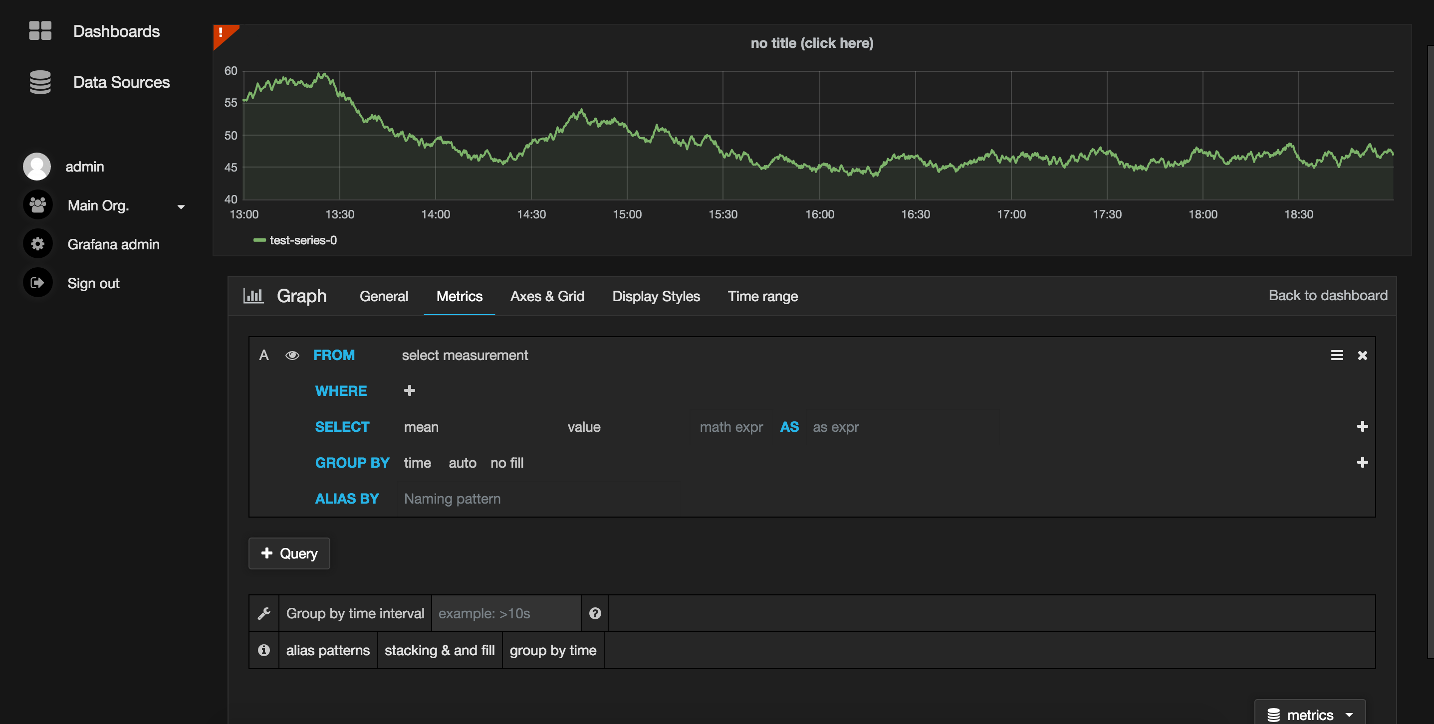 Using Grafana With InfluxDB Bicofino io